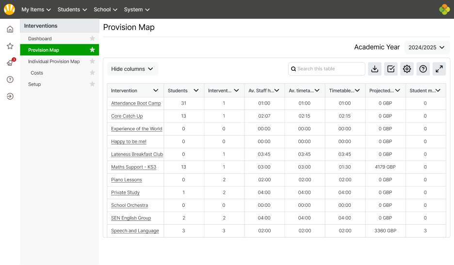 Special School MIS | Arbor