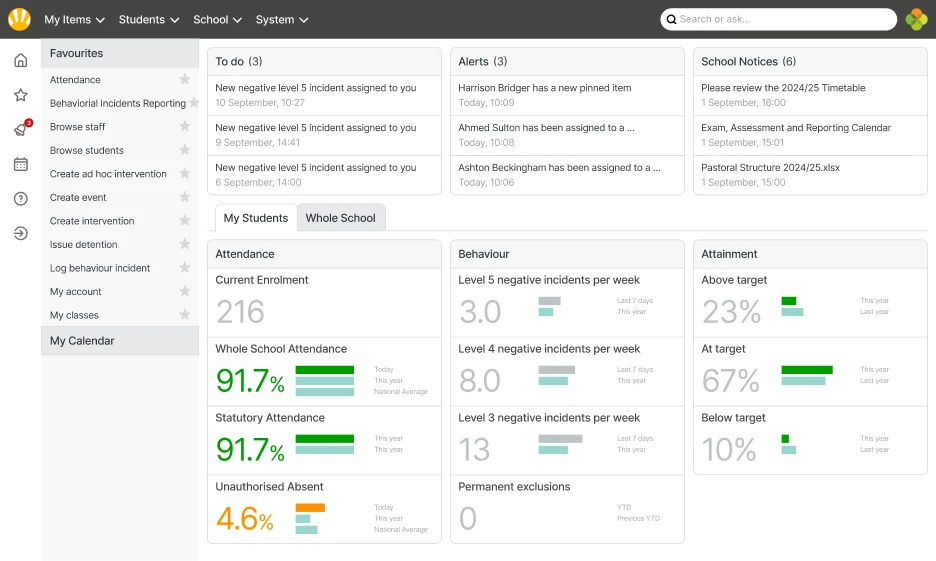 Arbor for MATs - Arbor